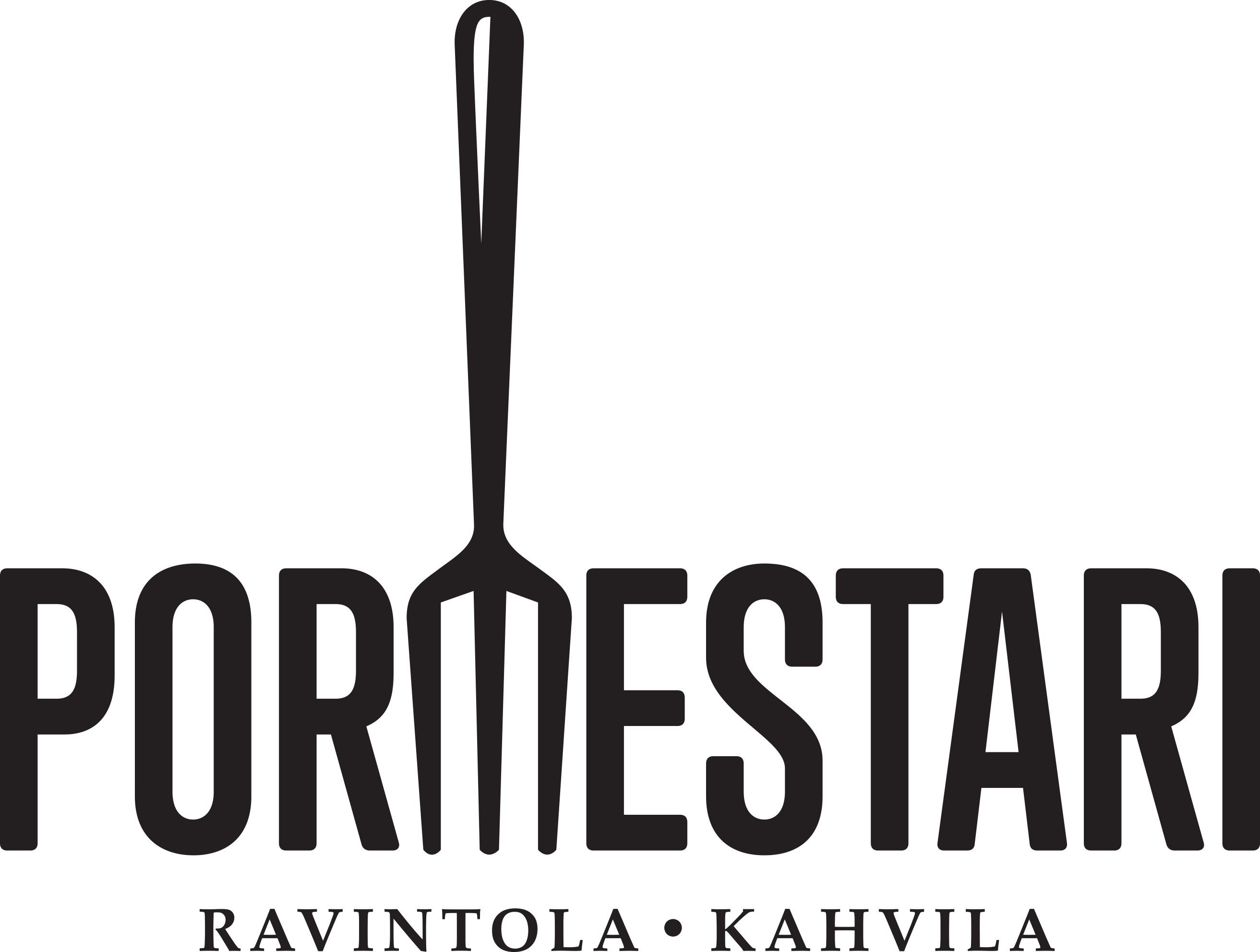 Pormestari - Vaiha-ravintolat • Pormestari • Asema • Savo